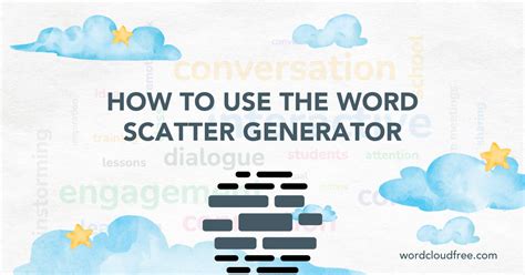 Free Ai Word Cloud Generators In Depth Analysis Word Cloud Free