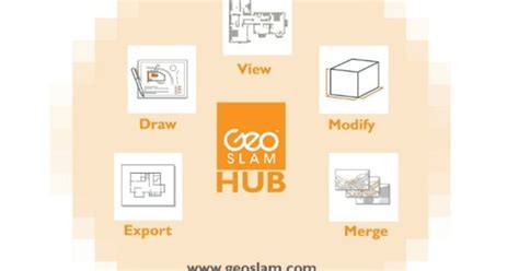 New Product Launches At Intergeo From Geoslam Geoconnexion