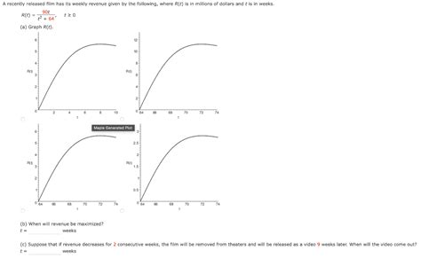 solved r t t2 6490t t≥0 a graph r t b when will