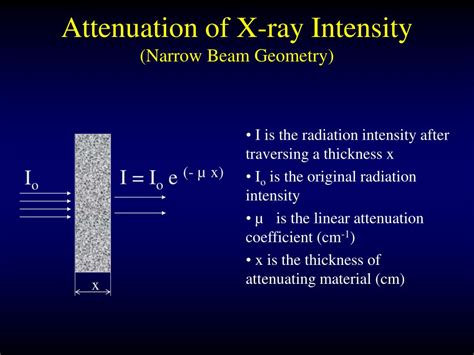 X Ray Linear Attenuation Coefficient At Alex Wright Blog