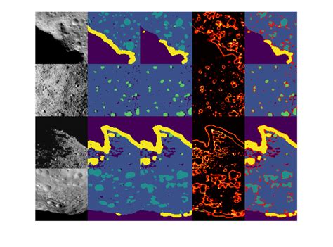 Mosaic View Of Unet A S Input St Column True And Predicted Masks