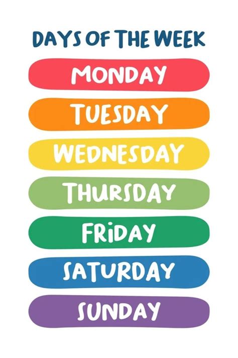 Дні тижня англійською Англійська мова Educational Wall Art Week