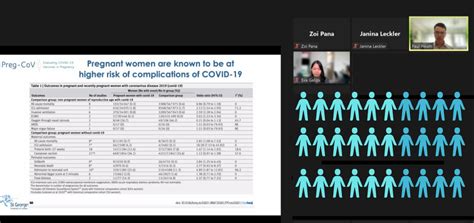 Dr Christos D Argyropoulos Posted On Linkedin