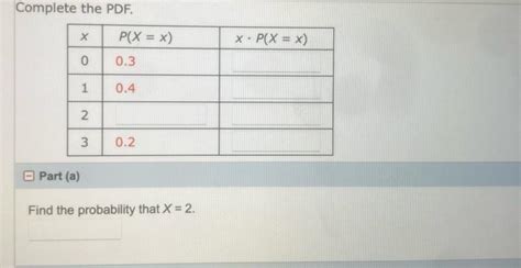 Solved Complete The PDF Part A Find The Probability That Chegg