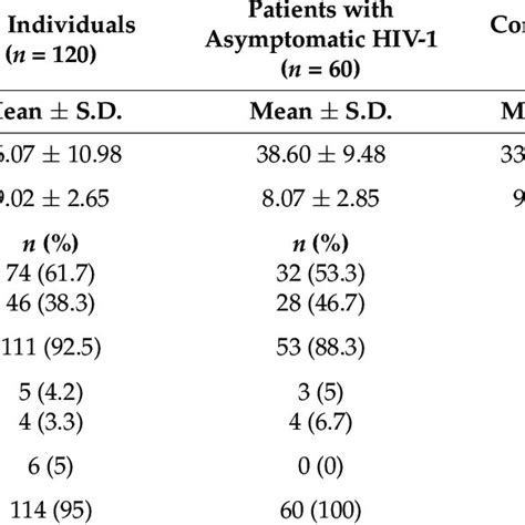 A Axial Ct Showing Periventricular Hypodensity Arrows B Mri Brain