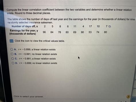 solved compute the linear correlation coefficient between