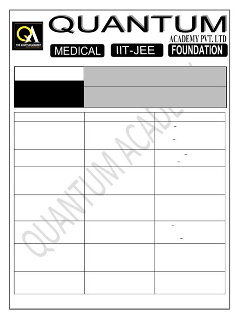 Test Series Schedule Pdf Chemistry Biology