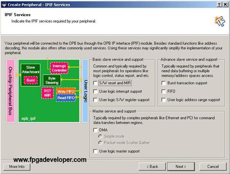 Create An Oscillator With A RocketIO MGT FPGA Developer