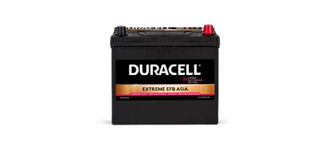 Duracell – Özçete Otomotiv A.Ş.