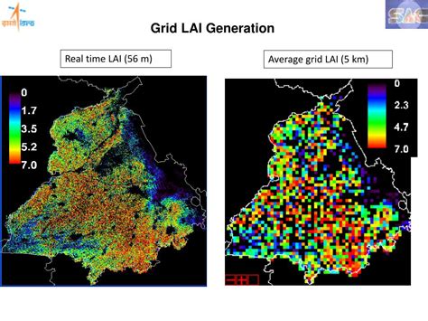 Ppt Crop Yield Modeling Through Spatial Simulation Model Powerpoint