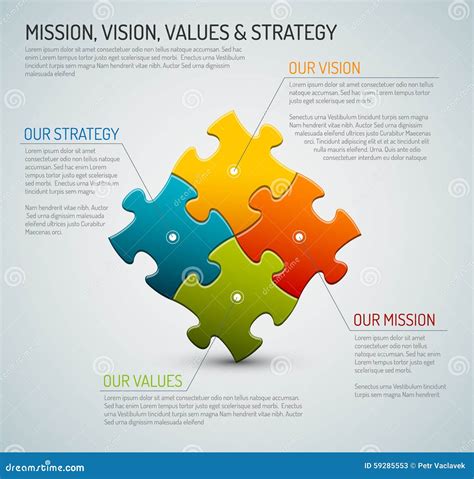 Vector Mission Vision Strategy And Values Diagram Schema Stock