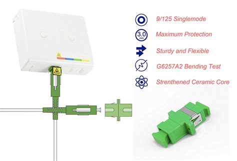 Elfcam Fiber Optic Cable Singlemode SC APC To SC APC Delivery With