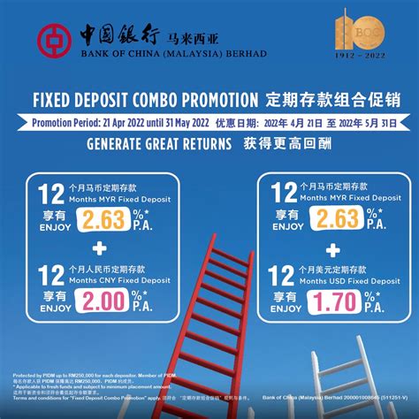 Malaysia Fixed Deposit Promotion Gavin May
