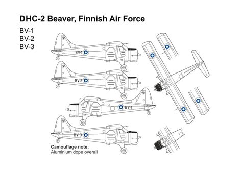 De Havilland Canada Dhc 2 Beaver In Finnish Air Force Mark I Decals