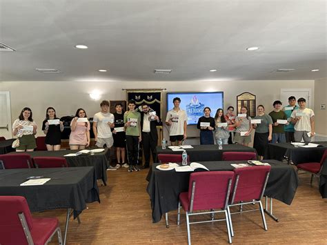 New Class For Jewish High School Students With Cash Incentive To Join