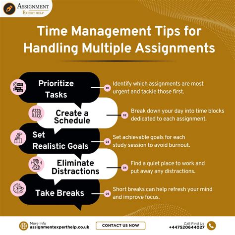 how to manage multiple tasks at once assignment expert help posted on