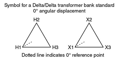 Pros And Cons Three Phase Transformer Connections Technical Articles