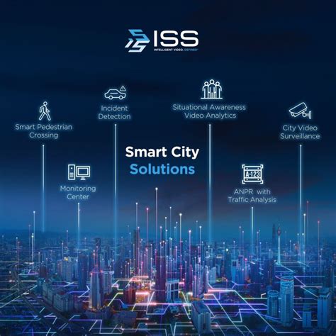 Iss Intelligent Security Systems Middle East On Linkedin Create