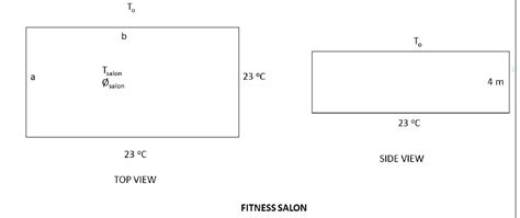 Solved An Air Conditioning Unit Will Be Designed For A Fitness Salon