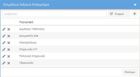 Τροποποίηση επισκόπηση προσωπικών στοιχείων Αρχή Προστασίας Δεδομένων Προσωπικού Χαρακτήρα
