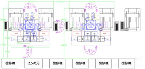 automatic loading and unloading machine usun company ltd
