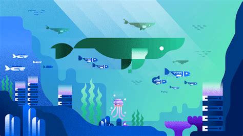 Digitalocean Kubernetes