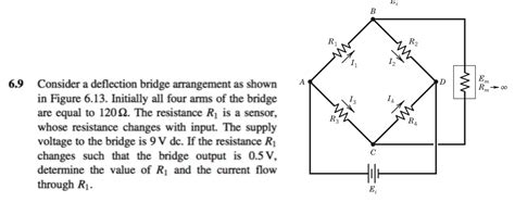 Solved В E Consider A Deflection Bridge Arrangement As Shown