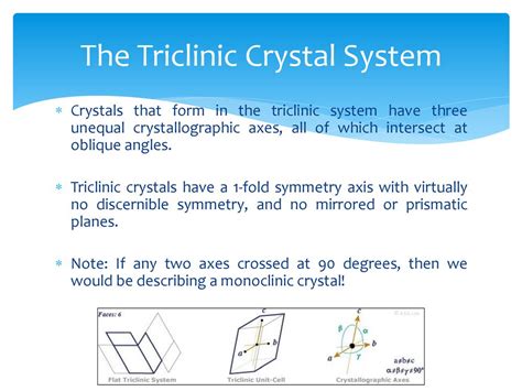 Trigonal Crystal