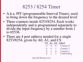 Ppt Programmable Interval Timer Powerpoint Presentation Free