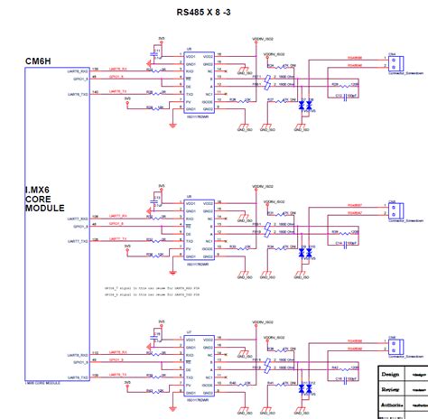 CM H核心板 基于TI ISO DWR的多路RS 硬件参考设计 赛普盛科技