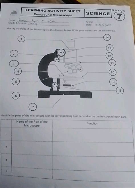 LEARNING ACTIVITY SHEET GRADE Compound StudyX