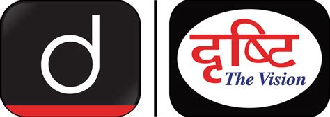 Lorenz Curve And Gini Coefficient Drishti Ias