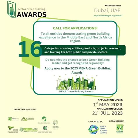 Video Emirates Green Building Council On Linkedin Mena Green