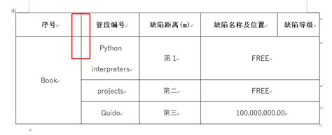 { vm } does not work · issue 285 · elapouya python docx template · github