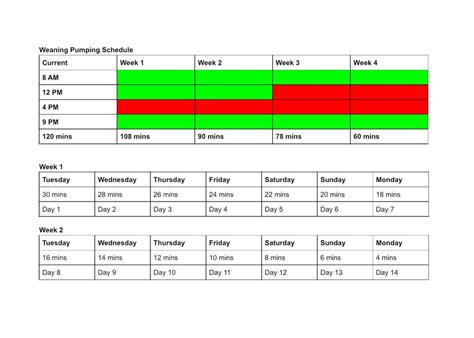 I Made My Weaning Schedule… R Exclusivelypumping