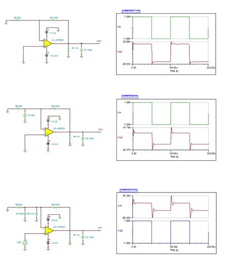 Tina Spice Lmp Stability Analysis Tina S Input Model V S Real Circuit Input Zout V