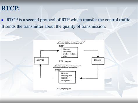 Multimedia Over Wireless Broadband Networks Ppt Download