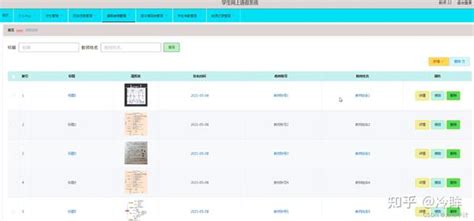 【计算机毕业设计选题】20套精品毕设项目分享（源码论文）java 前后端分离 知乎