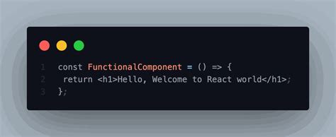 Class Components Vs Functional Components In React Everything You Need To Know