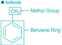 Toluene Learn Preparation Properties Reactions Various Uses