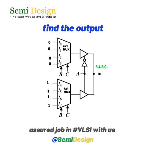 Deepak Kumar On Linkedin Vlsi Vlsitraining Electronics