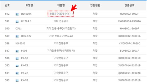 Kc인증 대상인지 확인하는 간단한 방법 네이버 블로그