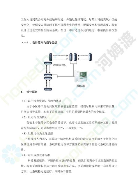 最完整最详细的小区周界防盗报警系统设计方案智能化建筑方案河姆渡方案馆