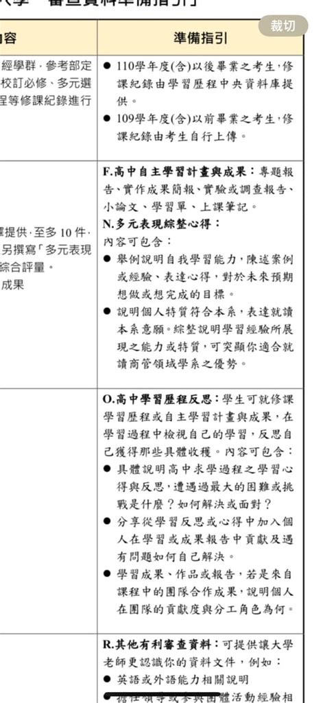 「多元表現綜整心得」和「學習歷程自述」 升大學考試板 dcard
