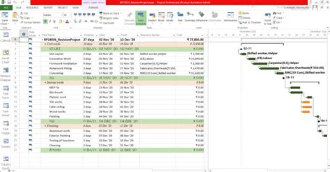 Create A Neat Gantt Chart And Scheduling Through Msp By Gokulnath22