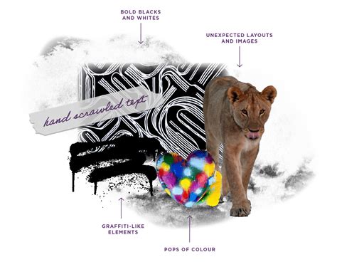 Brand Archetype The Badass Flourish Online