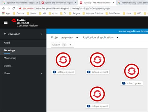 Deploying To Red Hat Openshift With Octopus Deploy Octopus Deploy