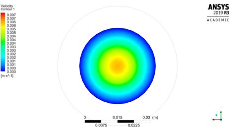 Ansys Fluent Tutorial Flow And Heat Transfer Analysis In A Pipe Of