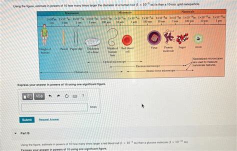 Solved Express Your Answer In Powers Of Using One Chegg Com