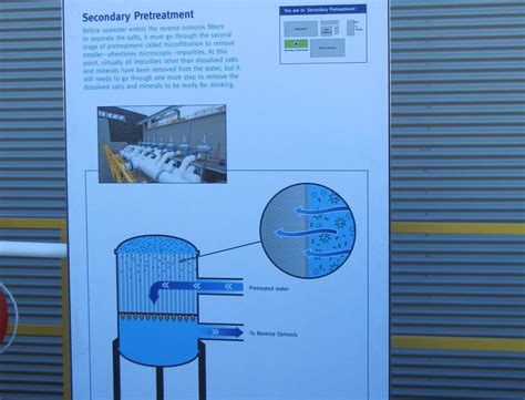 Revealed Largest Seawater Desalination Plant In America